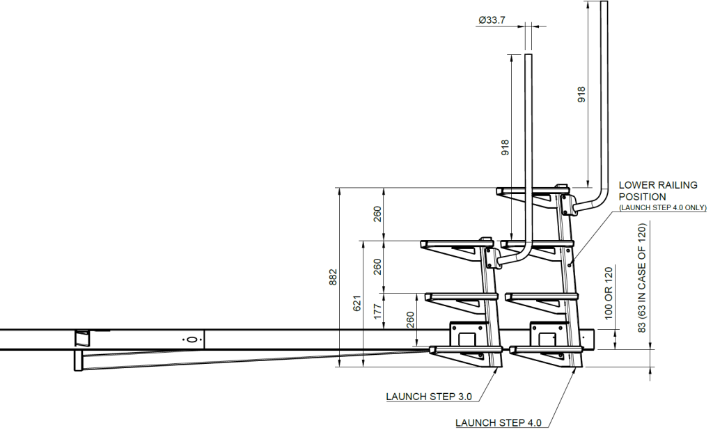 Launch Step – pegabv.nl